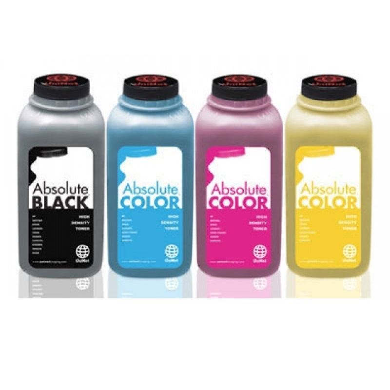 Toner Refill, reincarcare pentru produse originale si compatibile - ROink